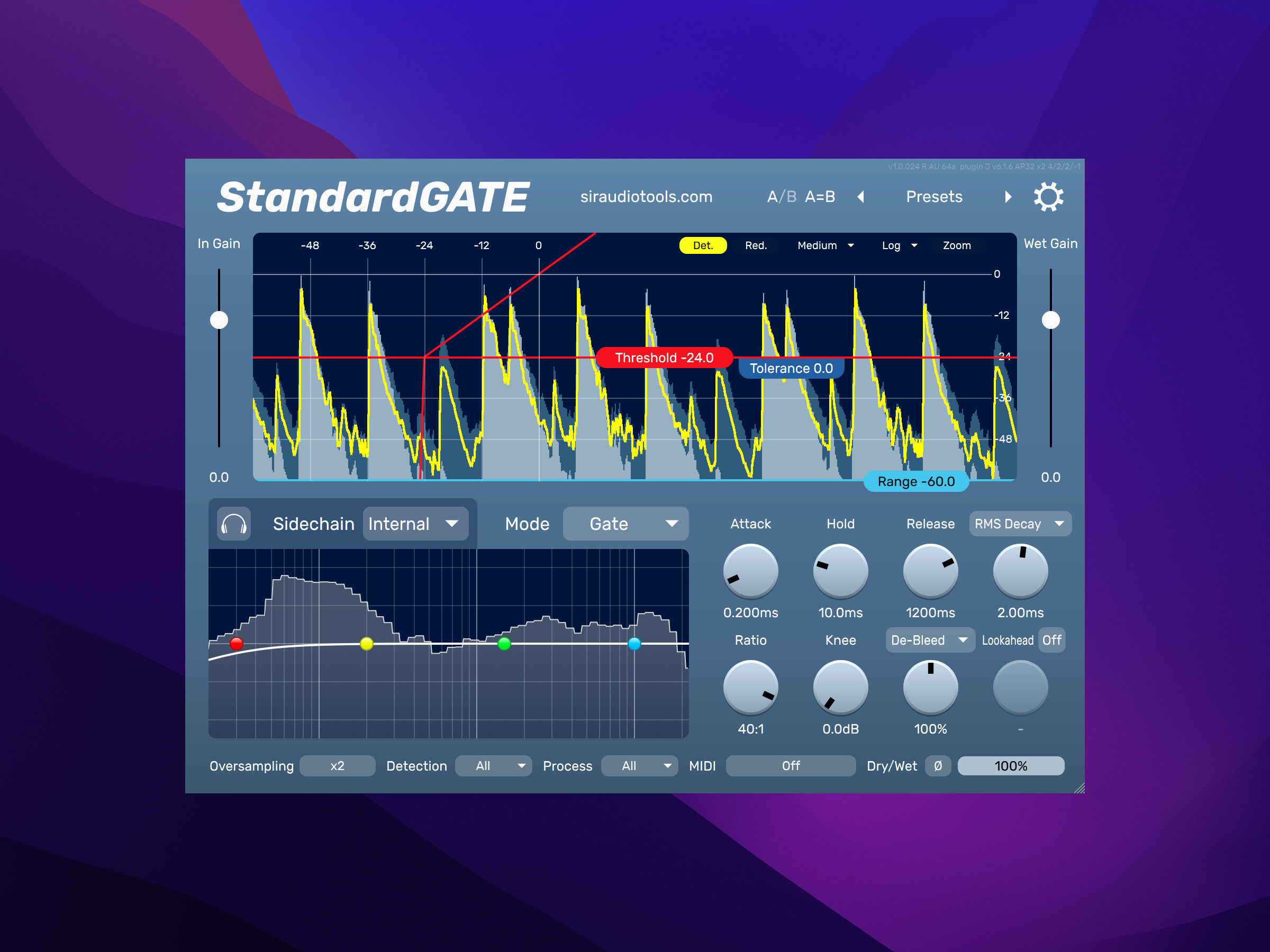 StandardCLIP | Details | SIR Audio Tools